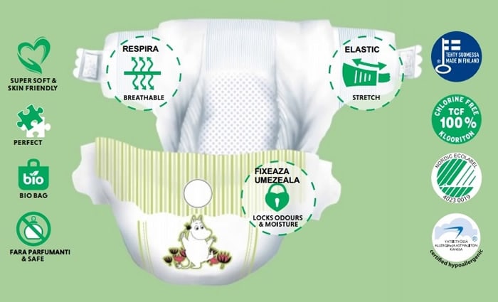 De ce sunt mai bune scutecele ecologice finlandeze pentru copii - Am ...